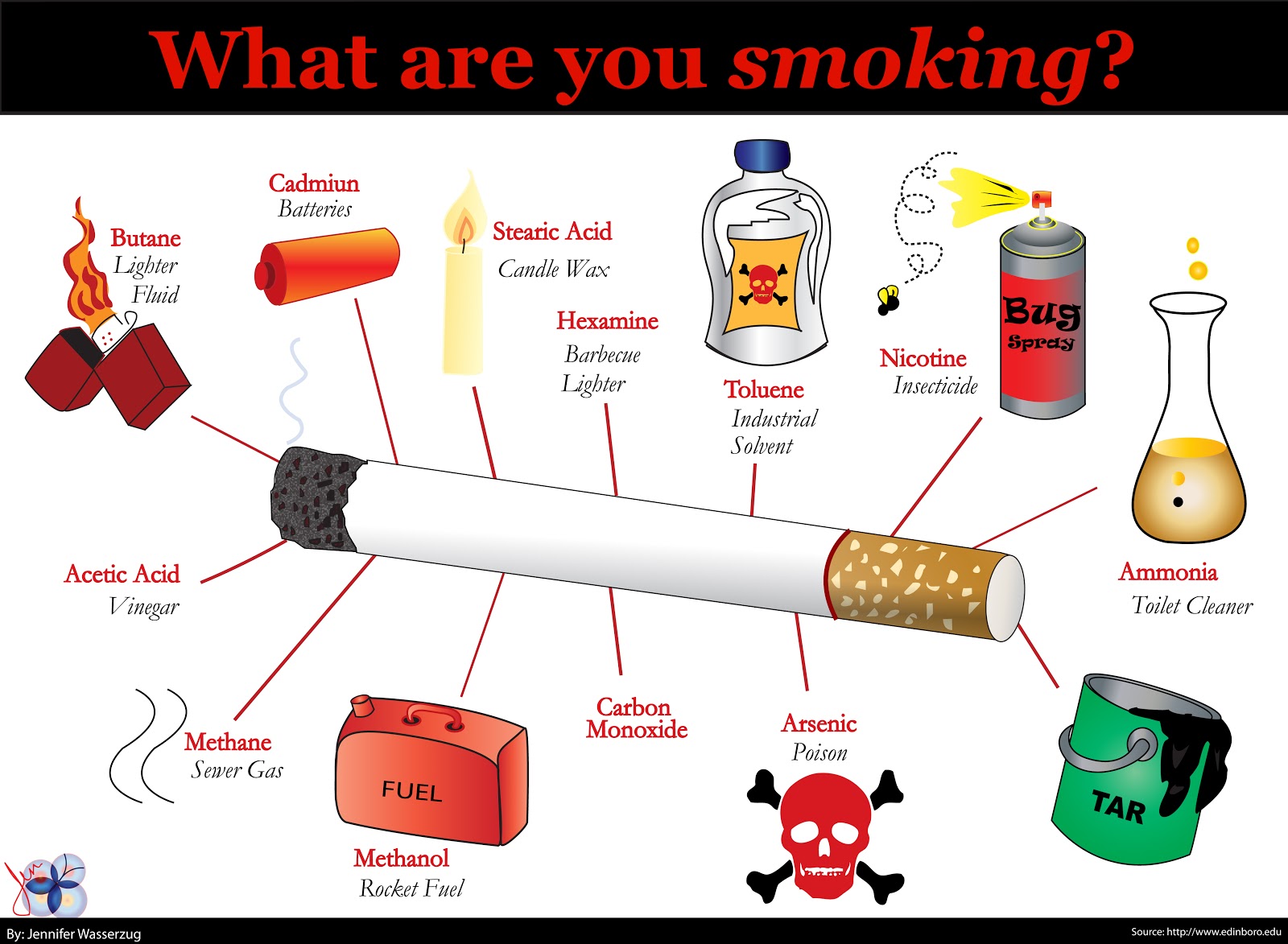 MYANMARTHWAY BLOG: April 2013