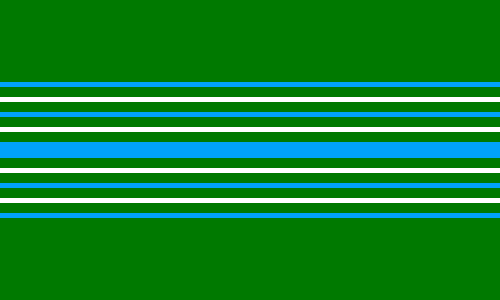 Create/Recreate - Flags, etc.: Amazonia Region