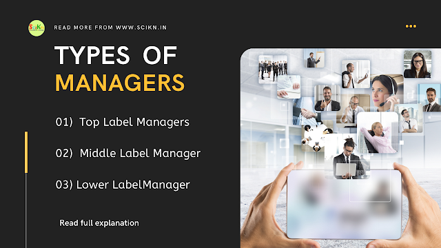 Who are Managers and Types of Managers