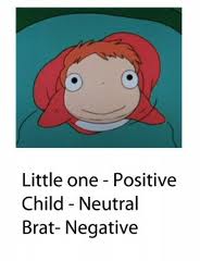 TEACHING COLLOCATIONS AND CONNOTATIONS: ADVANCED ENGLISH: examples for ...