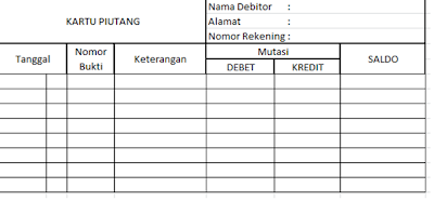 Prosedur Pencatatan Piutang Metode Posting Langsung dalm Kartu Piutang ...