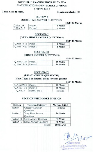 SSC Mathematics 100 Marks Single Paper Model Question Paper Blue Print ...