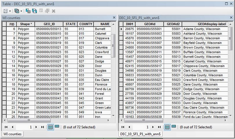 Geography 305, GIS 1: GIS 1 Lab 2