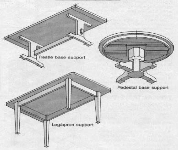 Let's Talk Wood: My current project - part two!