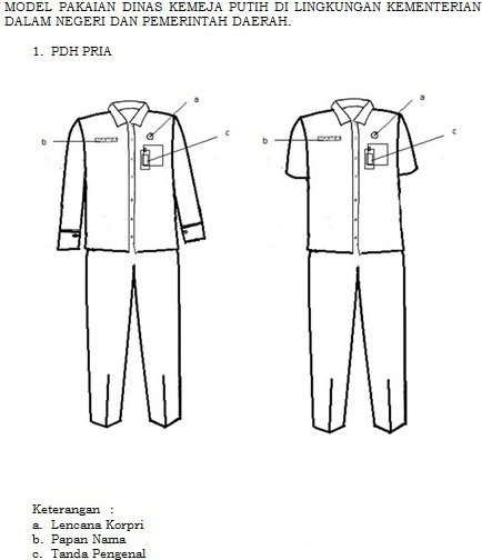 Seragam PNS Berdasarkan Permendagri 68 Tahun 2015 - Sehat Kita Semua