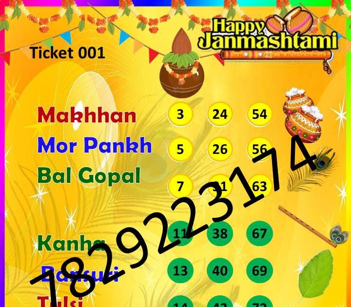 Fun Tambola theme ideas & Tambola Variation