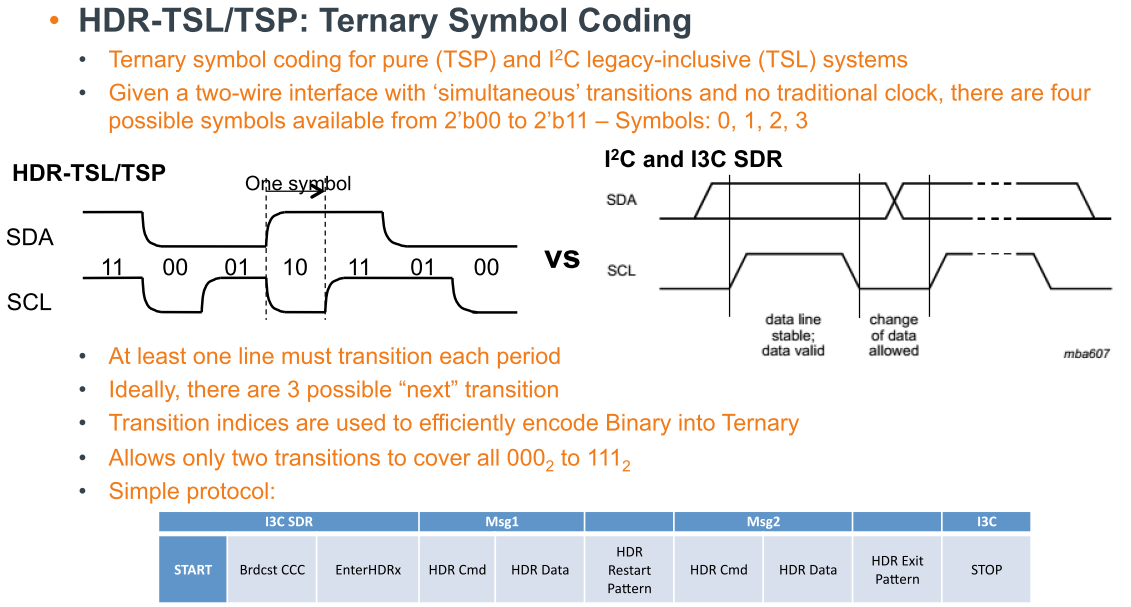 MIPI I3C - a new 2-Wire I/F aiming for growing sensor proliferation