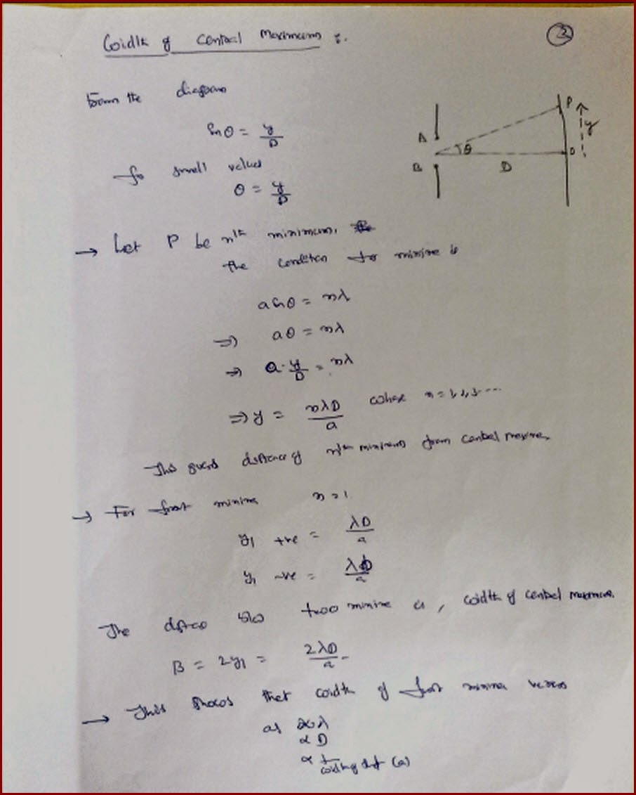 Diffraction in Wave Optics Overview | IIT JEE and NEET Physics