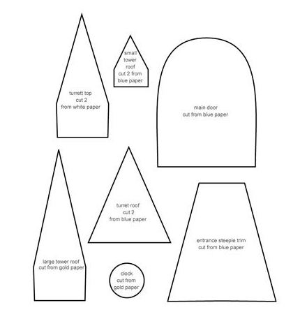 Eu Amo Artesanato: Castelo com molde