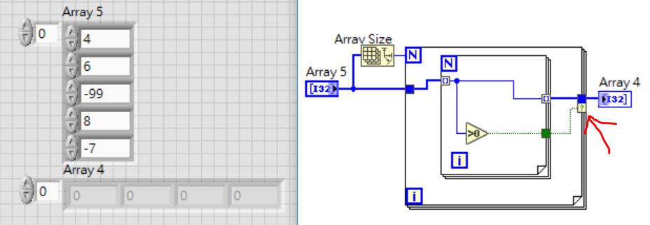LabView For Loop - Tunnel Mode Conditional 迴圈附加條件 - 真相傑森
