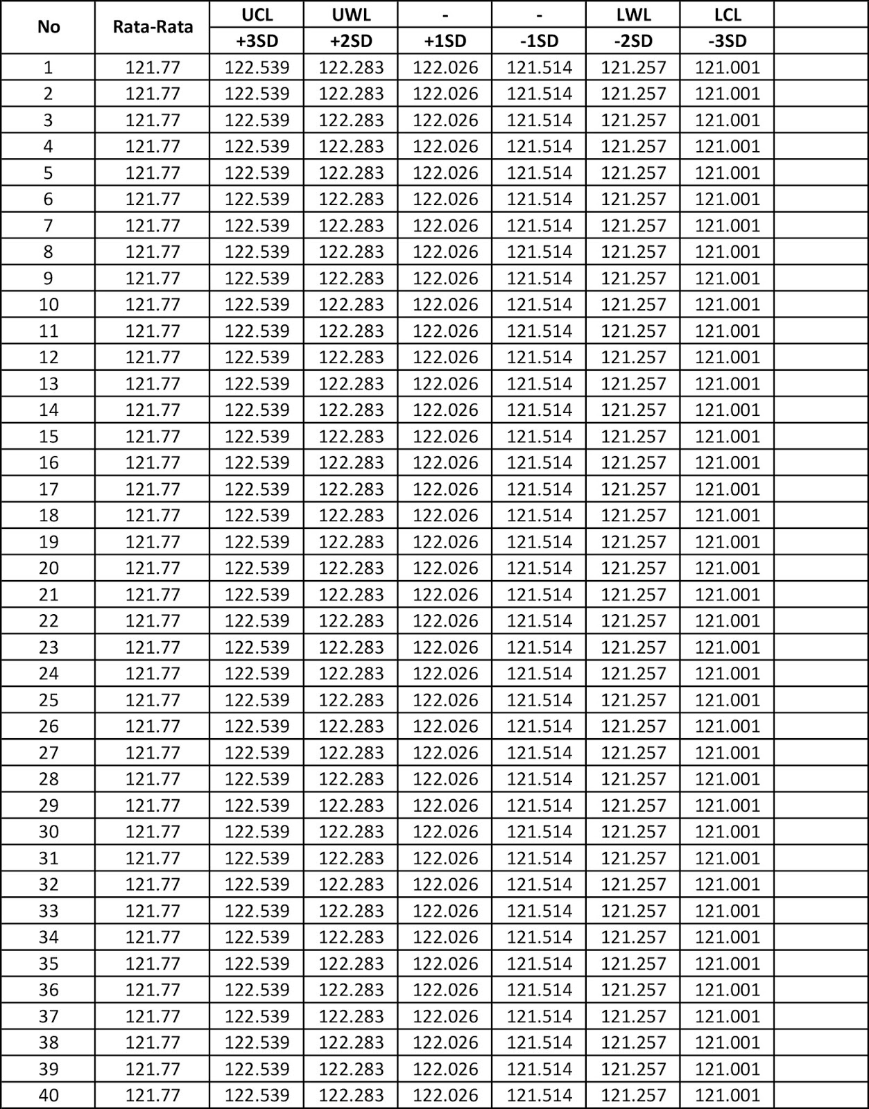 Cara Membuat Control Chart Di Excel – iFaWorldCup.com