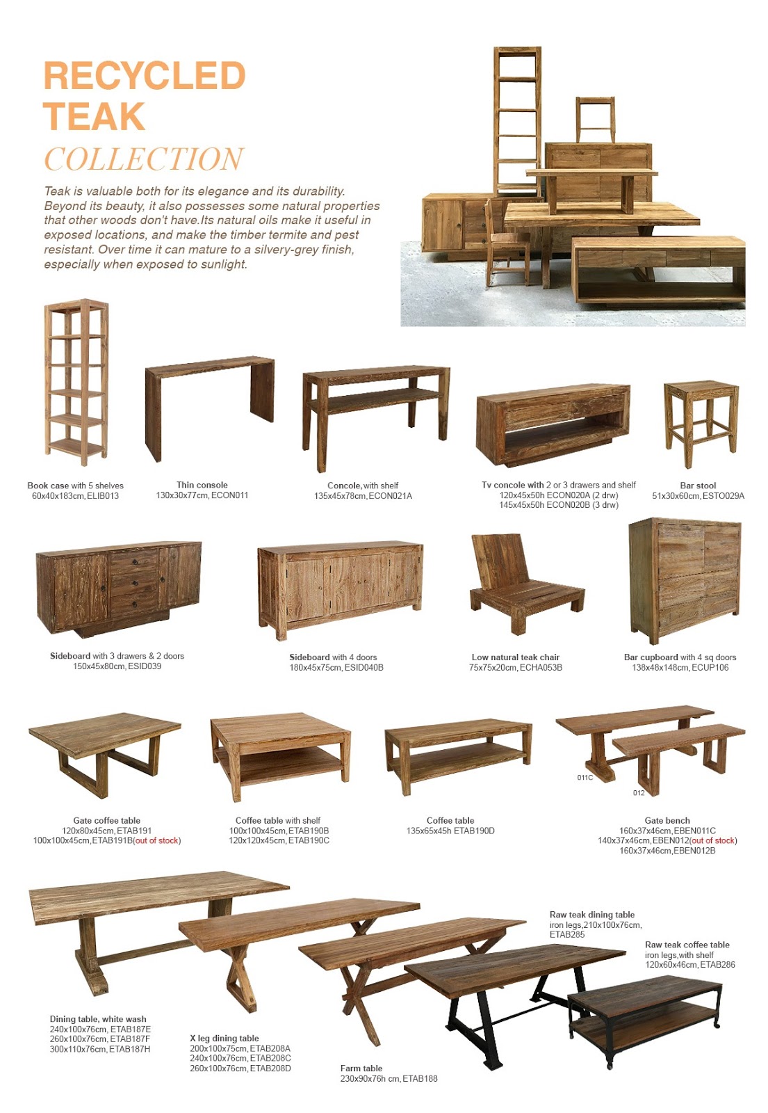 THESIS Showrooms: COLLECTIONS