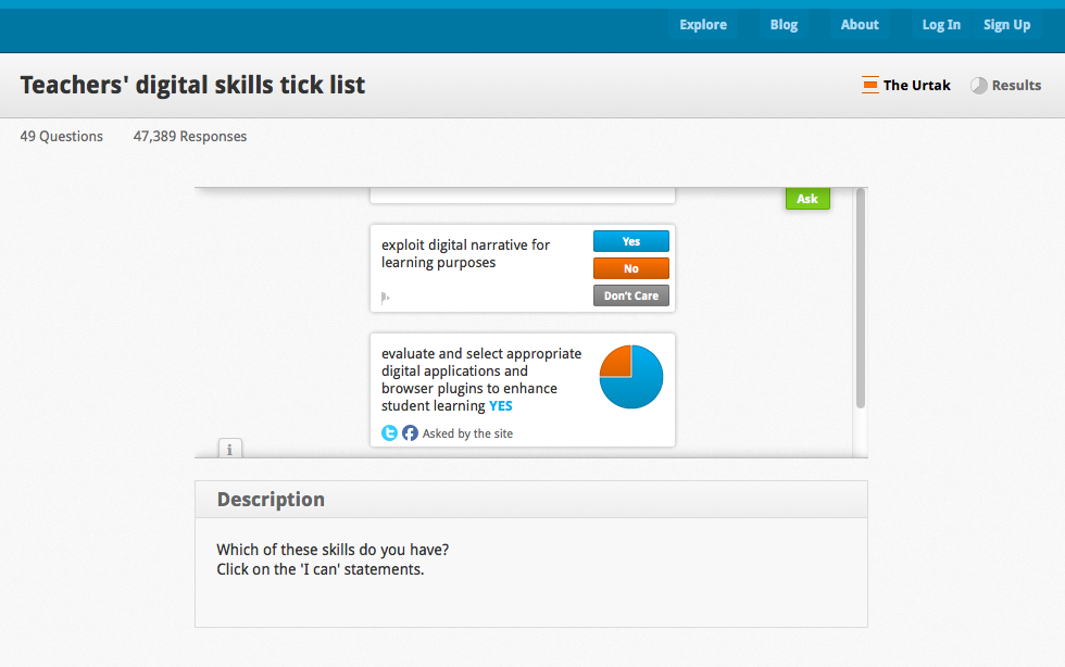 Nik's Learning Technology Blog: A Tick List of 21st Century Digital ...