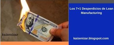 LOS 8 DESPERDICIOS SEGUN LEAN MANUFACTURING