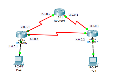 Rumah TI: Dynamic Routing Using Routing Information Protocol (RIP ...