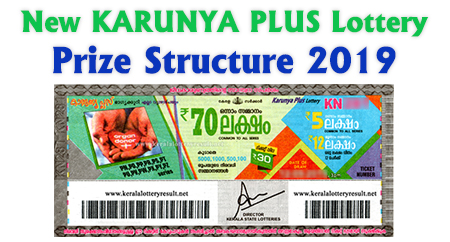 Thursday : New Karunya Plus Kerala Lottery Prize Structure 2019 ~ LIVE ...