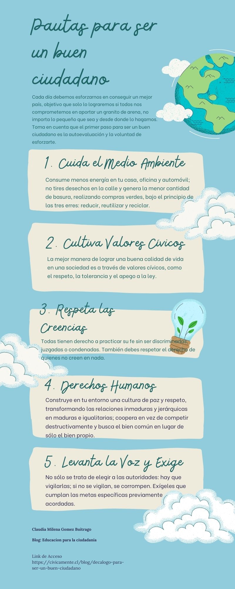 PAUTAS PARA SER UN BUEN CIUDADANO - CLAUDIA MILENA GOMEZ B.