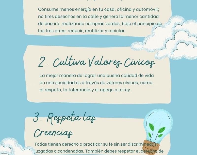 PAUTAS PARA SER UN BUEN CIUDADANO - CLAUDIA MILENA GOMEZ B.