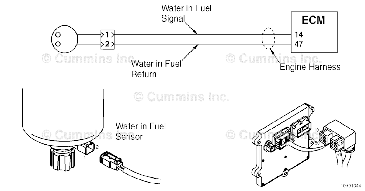 SPN 97 - FMI 15 (Fault Code 418) - Blog.Teknisi