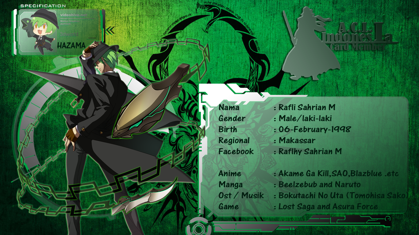 Barteran Ilmu : cara membuat IDC Anime