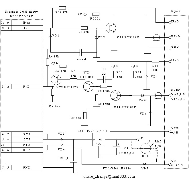 Build a Universal R.I.B ( Radio Interface Box) - Tiara Electronics