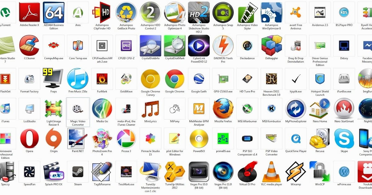 Programación II Portafolio De Actividades: Un Programa