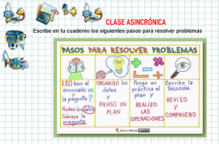 CLASES DE GRADO 2°C: Matemáticas
