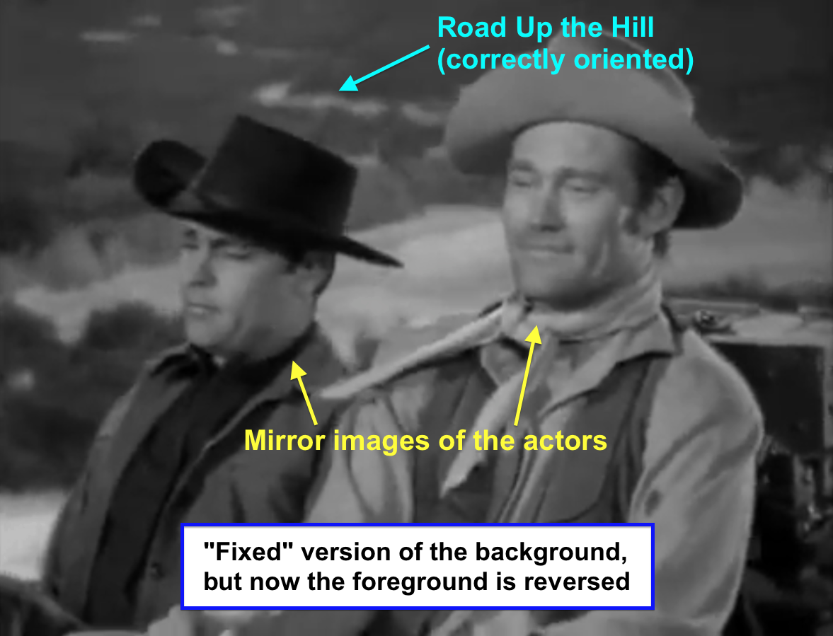 Iverson Movie Ranch: Chuck Connors and Dale Robertson do some male bonding