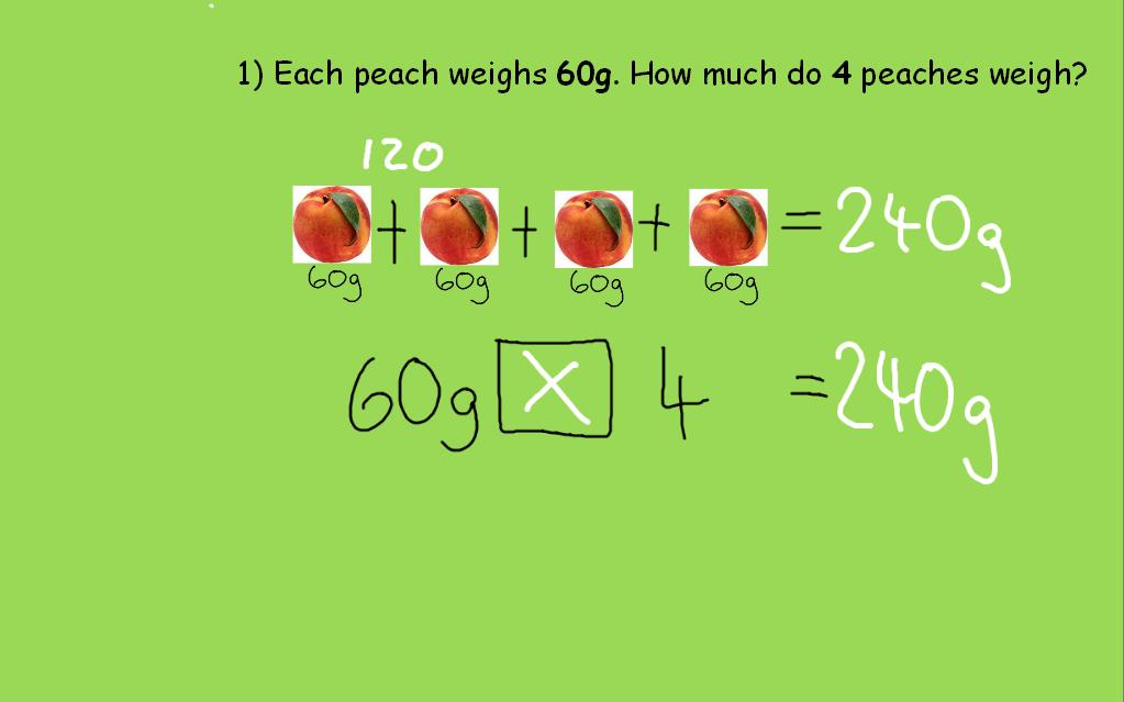 Miss Sarah's Class: Maths