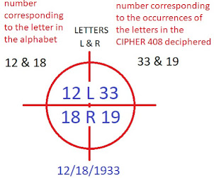 zodiac killer theory: Leigh Allen driver's renew number Zodiac Killer ...