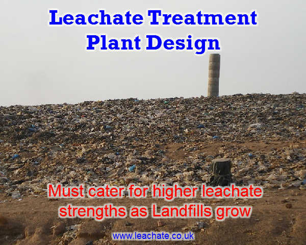 The Landfill Leachate News Blog: Leachate Treatment Plant Design