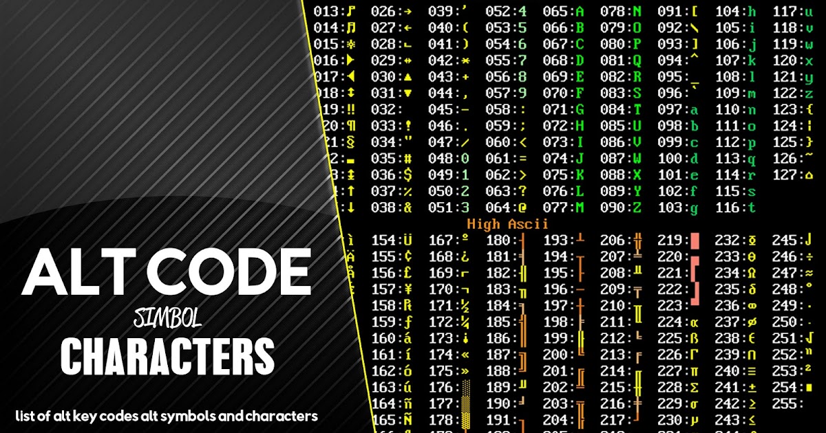 Alt Codes list of Key Symbols and Characters | Blogs PalmaHutabarat