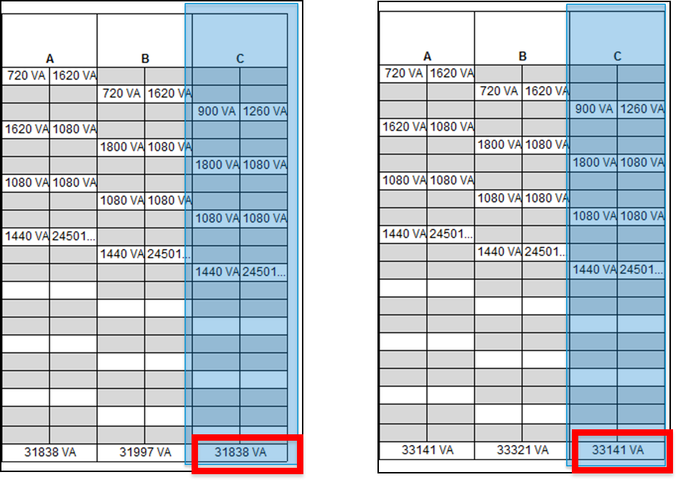 Ideate Solutions: Revit 2017: Electrical Apparent Load Calculation Options