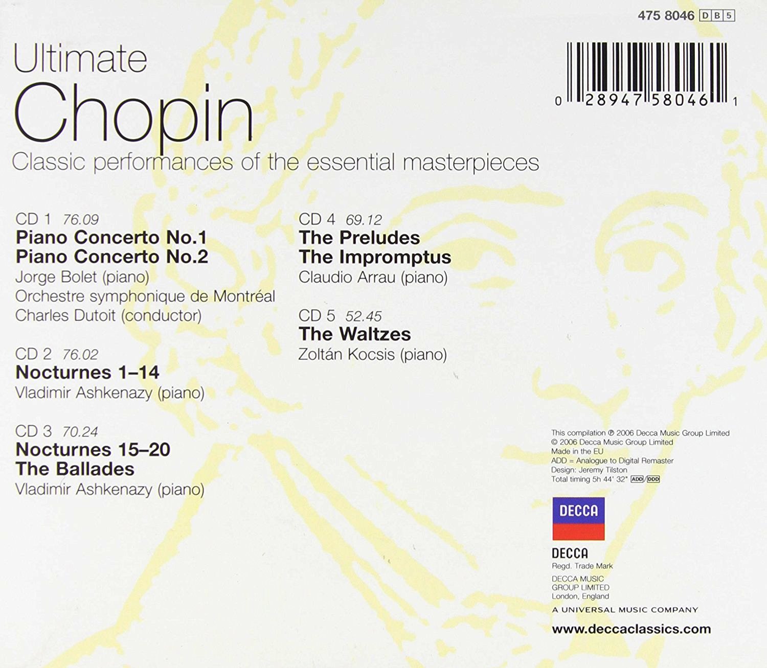 Música clásica: Chopin - Varios - Ultimate Chopin