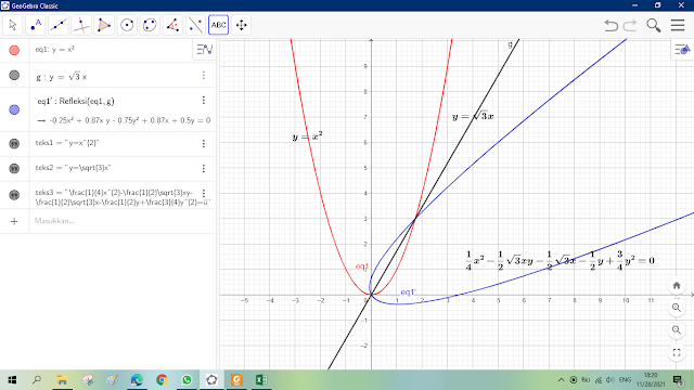 Konsep Refleksi Matriks Transformasi dan Pembahasan Soal