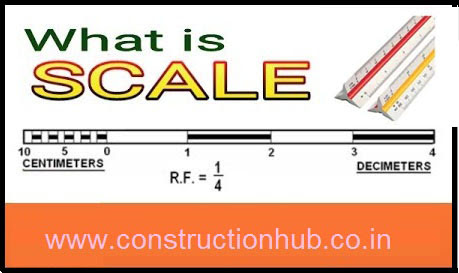 What is scale | sizes of scale | Types of scale | स्केल क्या है और इसके ...