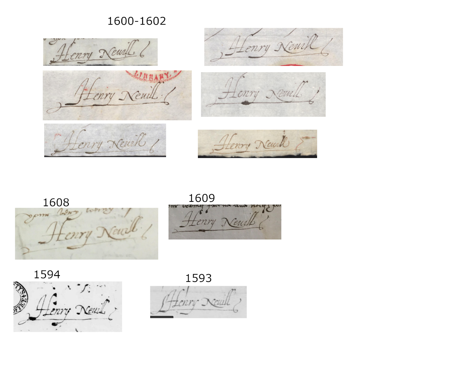 Ken Feinstein's Neville Research Blog: Part 1: Henry Neville ...