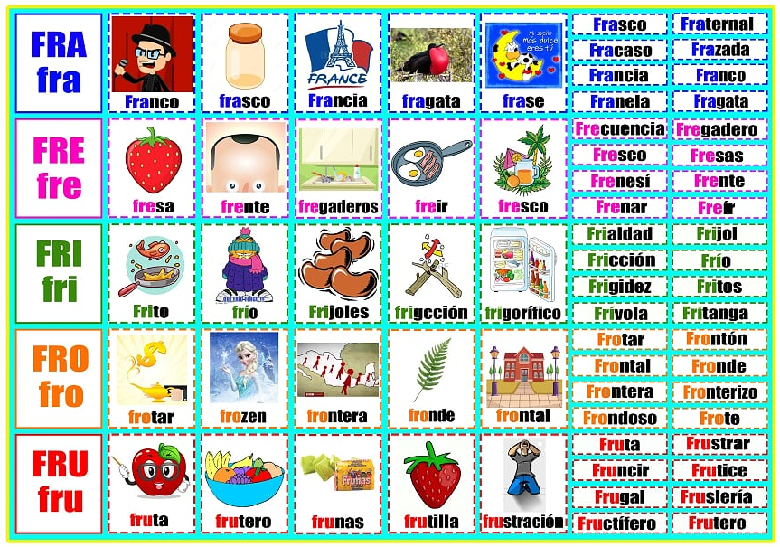 SÍLABAS FRA - FRE - FRI - FRO - FRU