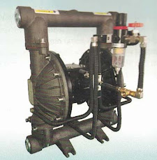 What is Diaphragm pump? Types of Diaphragm pump