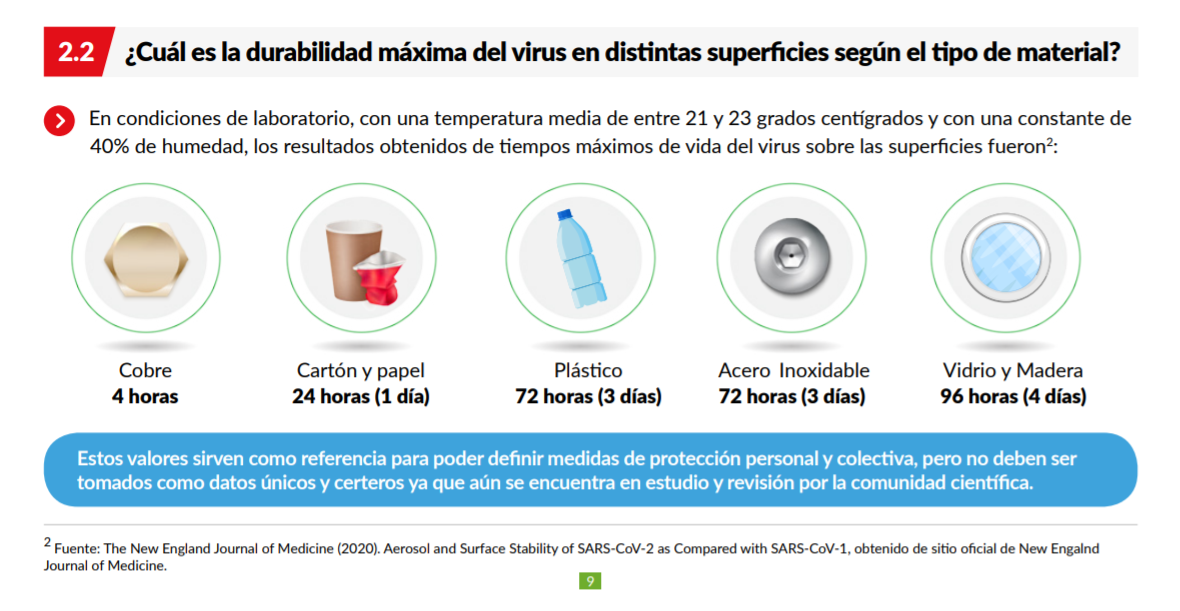 Biovedruna: Recursos: Una guía para el reciclaje inclusivo seguro en ...