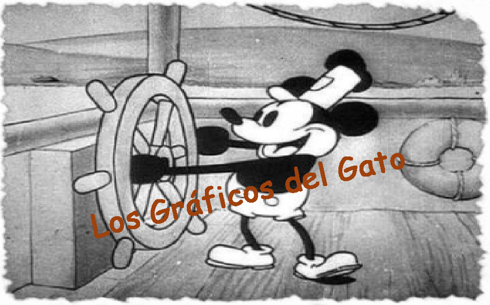 los gráficos del gato: MICKEY MOUSE TIMON