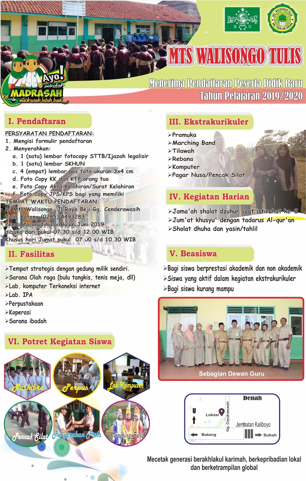 MTs Walisongo Tulis