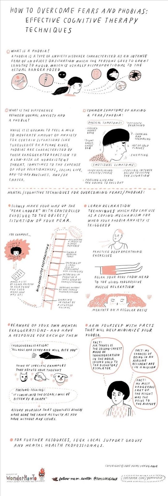 4 Effective Cognitive Therapy Techniques « You are an Ace