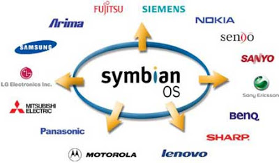 Dispositivos moviles: Symbian OS