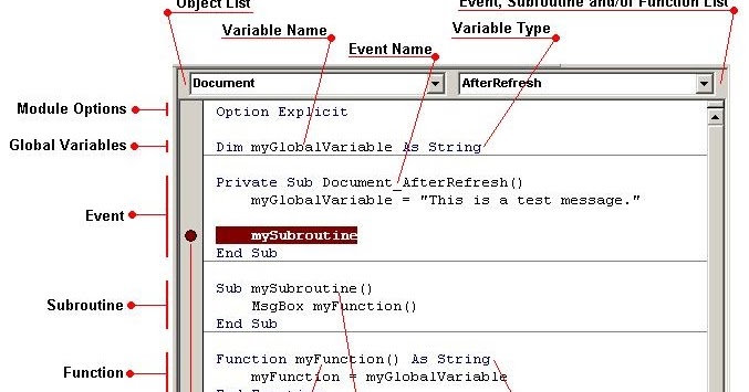 Top 100 Useful Excel Macro [VBA] Codes Examples FREE PDF 2020 - KING OF ...