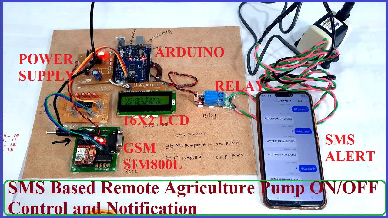 SVSEMBEDDED , 9491535690, 7842358459: SMS Based Remote Agriculture Pump ...