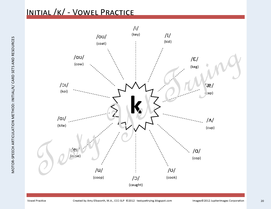 Testy yet trying: Speech Therapy Kit: K Card Sets and Resources