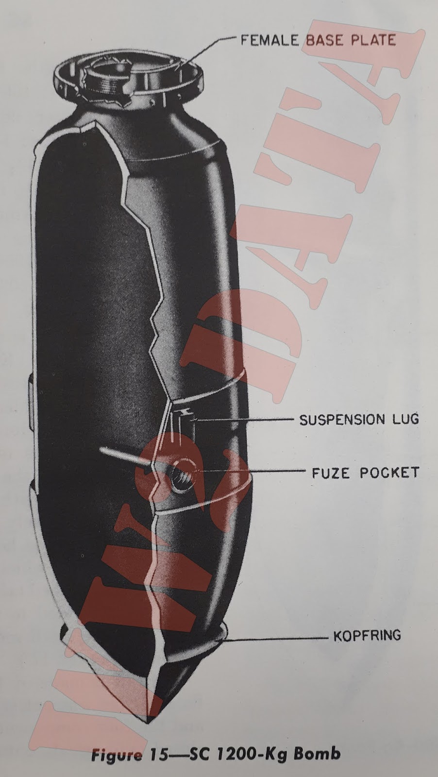 WW2 Equipment Data: German Explosive Ordnance - SC Bombs (Part 2)