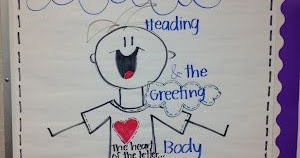 Parts Of A Friendly Letter Anchor Chart - Letter Format