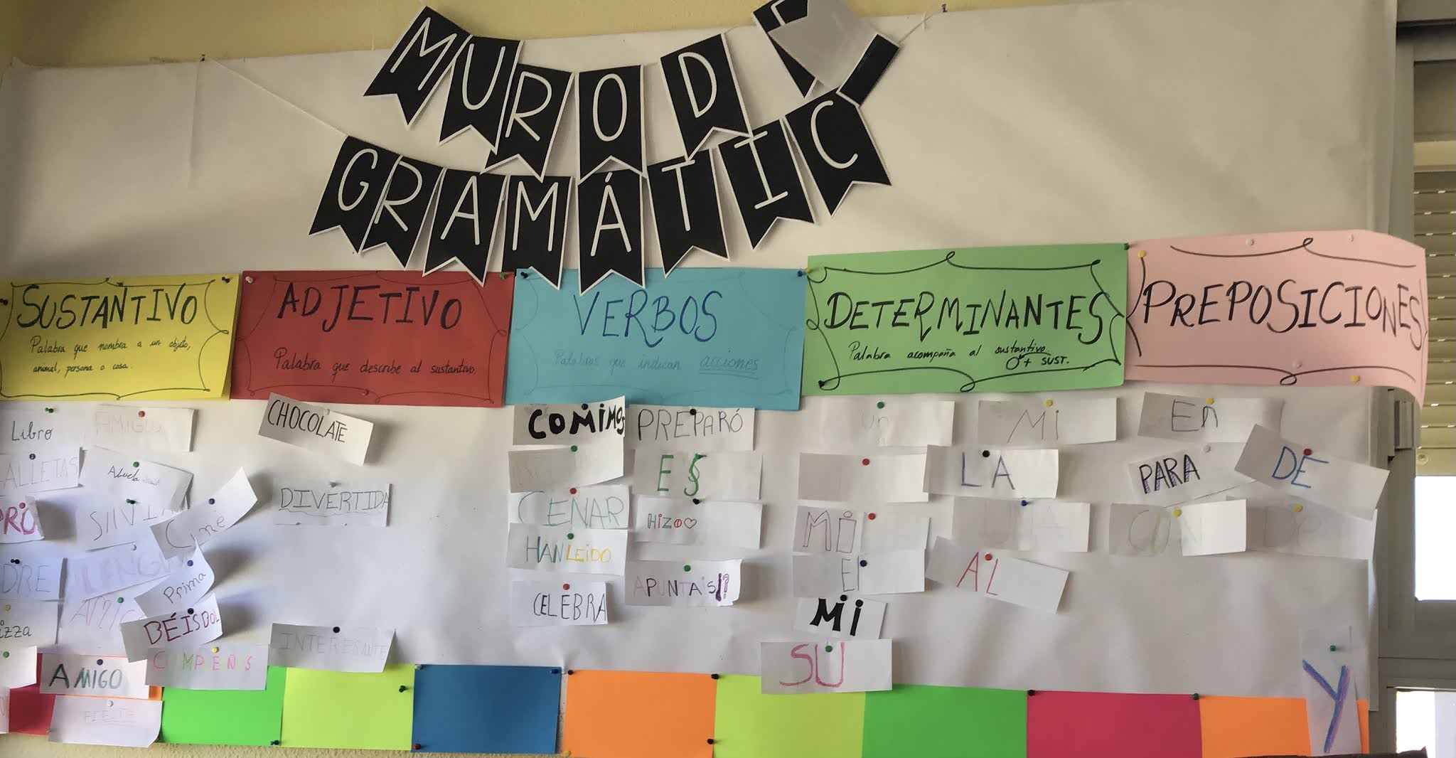 La Chistera Mágica Digital 13: Nuestro muro de Gramática